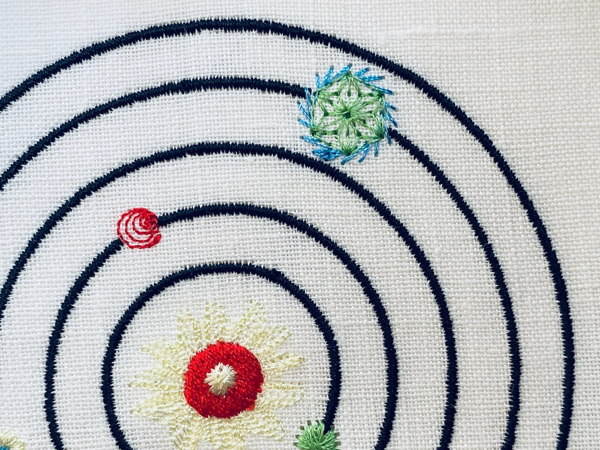 Solar System Embroidery Design| sproutembroiderydesigns